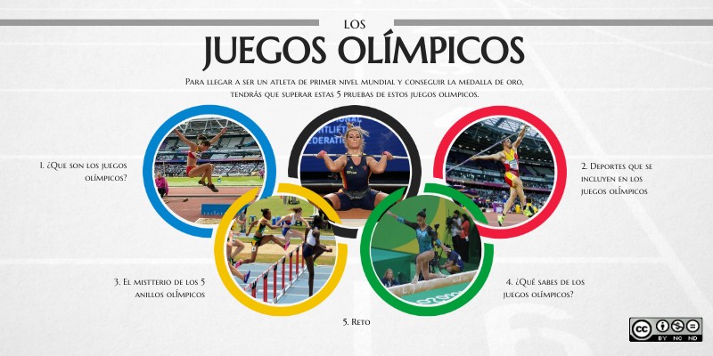 JUEGOS OLIMPICOS | Genially