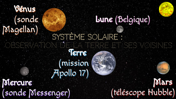 REUTILISABLE Système solaire : Observation de la Terre et ses voisines ...