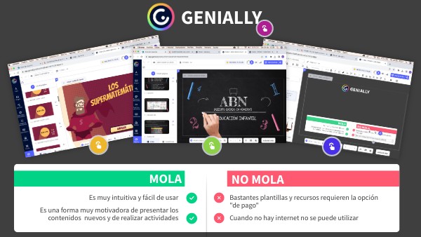 PROS Y CONTRAS de GENIALLY