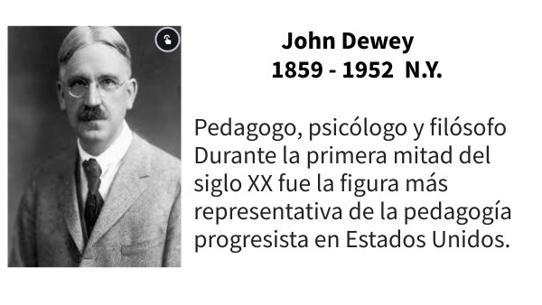 John Dewey | Genially