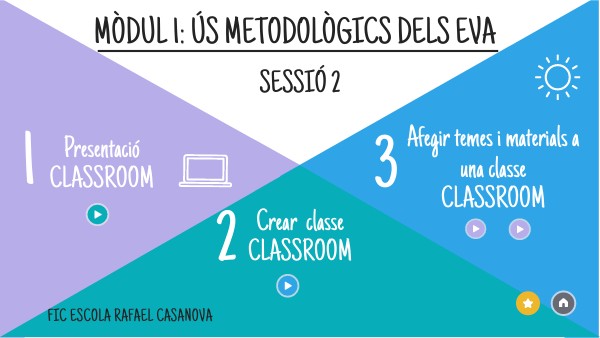 MÒDUL 1. Sessió 2 | Genially