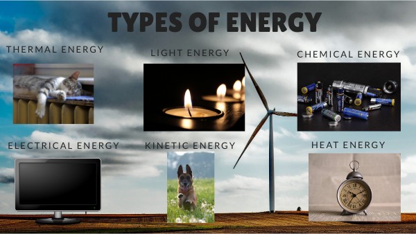 Energy. Types and changes