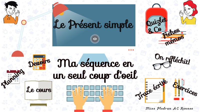Présent simple