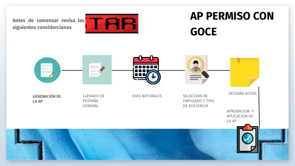 AP PERMISO CON GOCE DE SALARIO | Genially