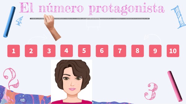 EL NÚMERO PROTAGONISTA