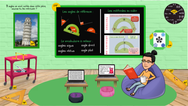 6 -Classe Angles (MD) | Genially