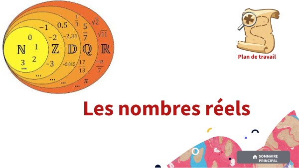 Les nombres réels | Genially
