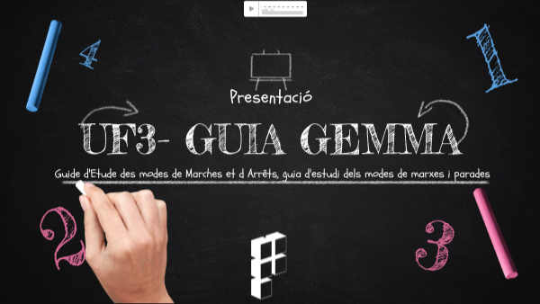 UF3-GUIA GEMMA | Genially