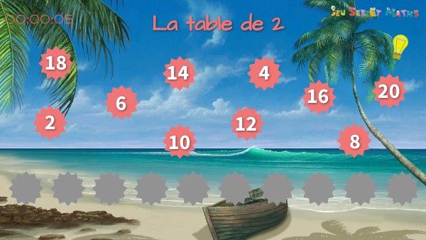 2 Table de Multiplication par 2