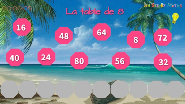 8 Table de Multiplication par 8