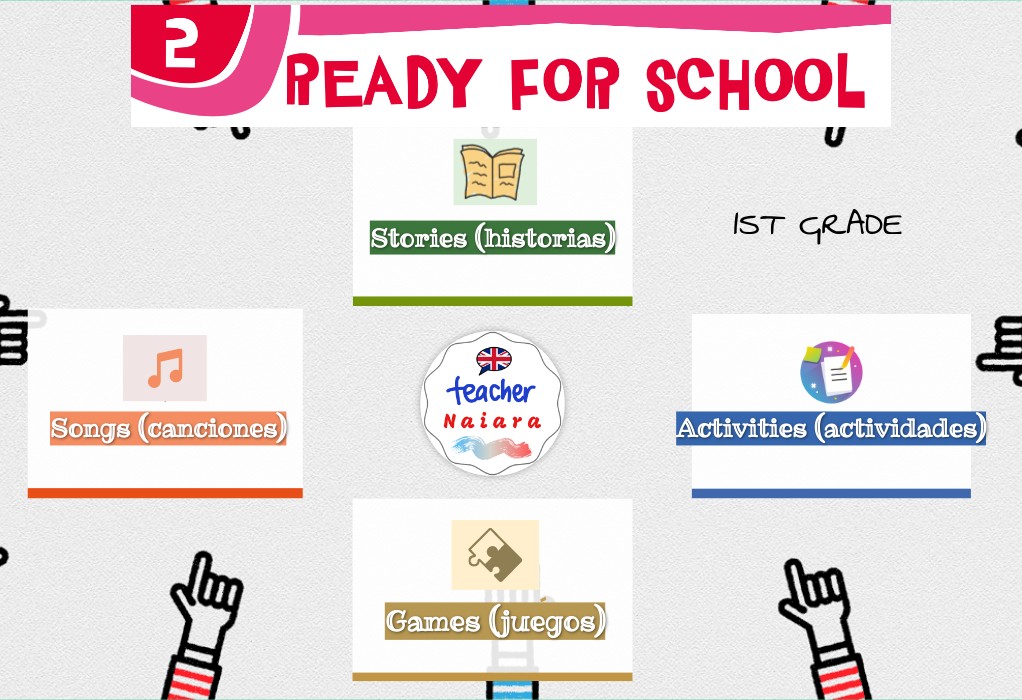 1º) SCHOOL (RICHMOND): unit 2 (1st grade) | Genially