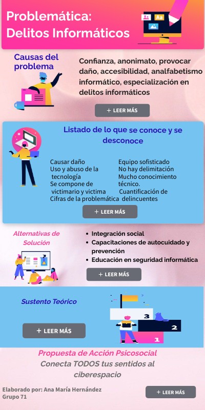 Delitos informáticos | Genially