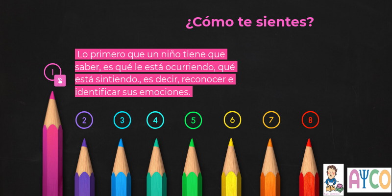 ¿Cómo te sientes? | Genially