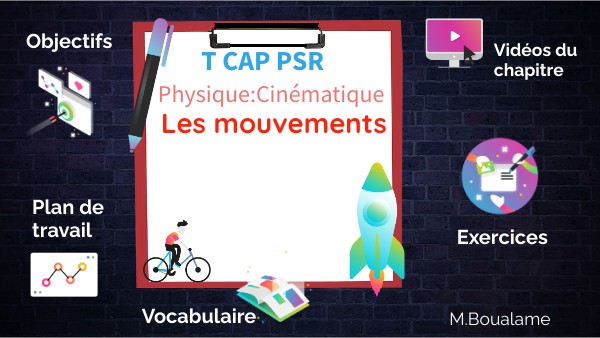 Cinématique CAP | Genially