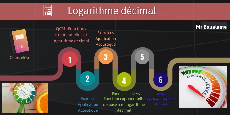 Mathématiques Log 10