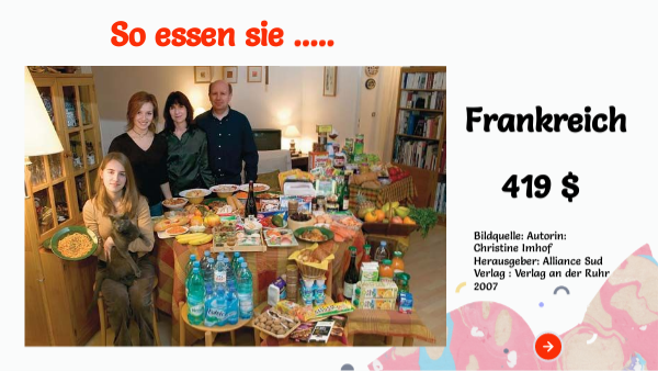 So essen sie! | Genially