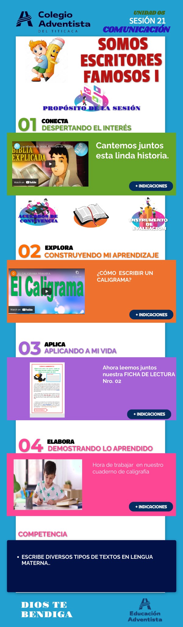 SESIÓN 21.2 COMUNICACIÓN. UNI.05 | Genially