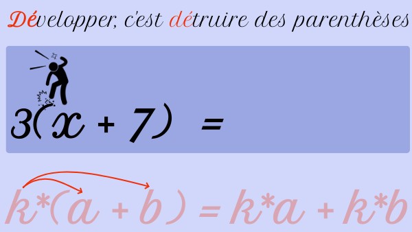 Développer/Factoriser | Genially