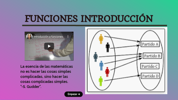 INTRODUCCIÓN FUNCIONES | Genially
