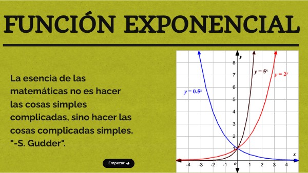 FUNCION EXPONENCIAL | Genially
