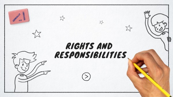 RIGHTS AND RESPONSABILITIES - 2023 | Genially