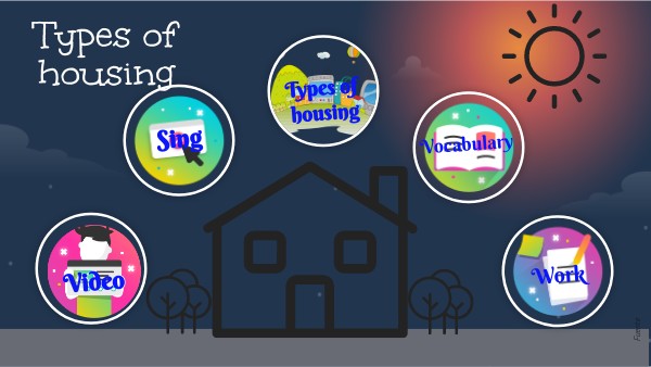 2022 - Types of housing