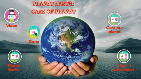 2023 - Care of planet | Genially