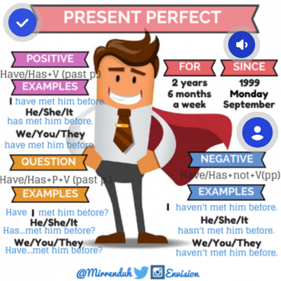 Present perfect 2 | Genially