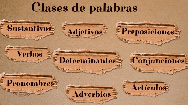 Clases de palabras