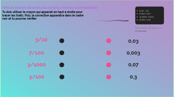 Fractions décimales et nombres décimaux | Genially