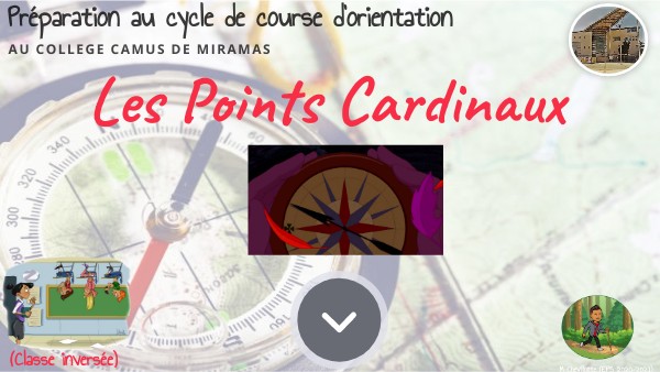Points cardinaux | Genially