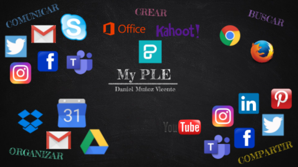 My PLE Daniel Muñoz | Genially