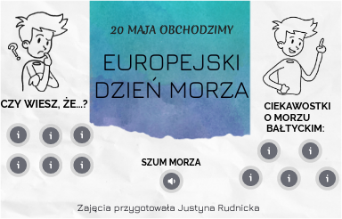 Rudnicka Justyna Świetlica | Genially