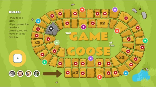 THE GAME OF THE GOOSE | Genially