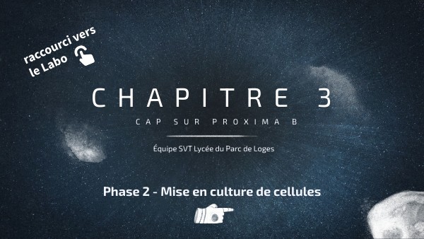 2bis.Chapitre 3 - TP2 entier-Vcolorimètre | Genially