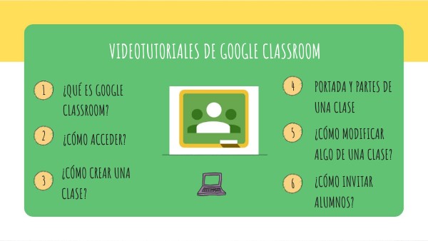 videotutoriales de google classroom