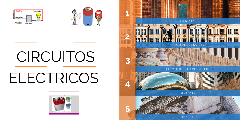 CIRCUITOS ELECTRICOS | Genially