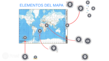 Elementos del mapa | Genially