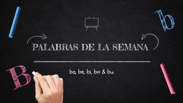 FLASHCARDS SYLLABLES BA, BE, BI, BO & BU copy | Genially