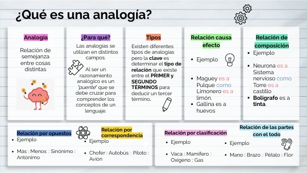 Analogía