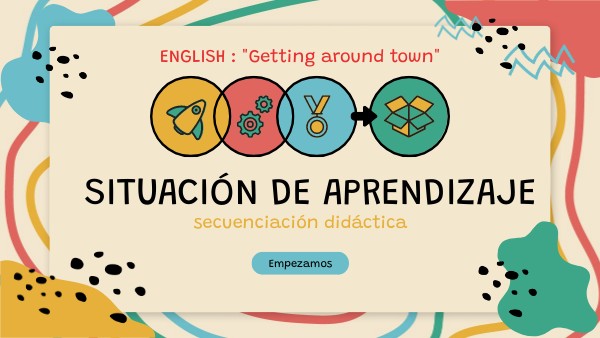 SITUACION DE APRENDIZAJE - Getting around town | Genially
