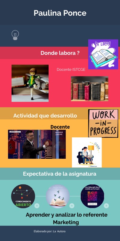 Tarea FORO | Genially