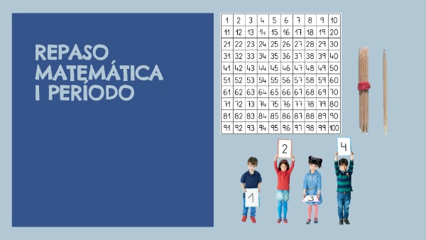 REPASO MATEMÁTICA. I PERÍODO | Genially