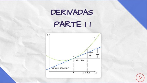 DERIVADAS 11_ | Genially