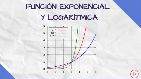 FUNCIÓN EXPONENCIAL Y LOGARÍTMICA | Genially