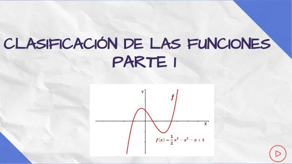 FUNCIONES 1 | Genially