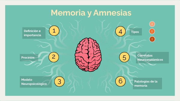 Memoria y Amnesias | Genially