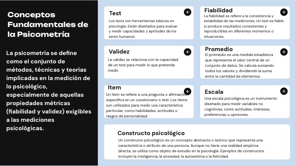 Conceptos Fundamentales de la Psicometría | Genially