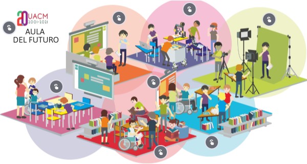 Aula del Futuro (UACM) | Genially