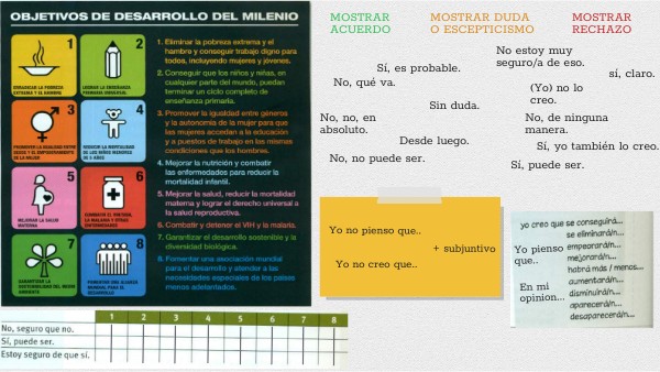 expresando su opinión | Genially